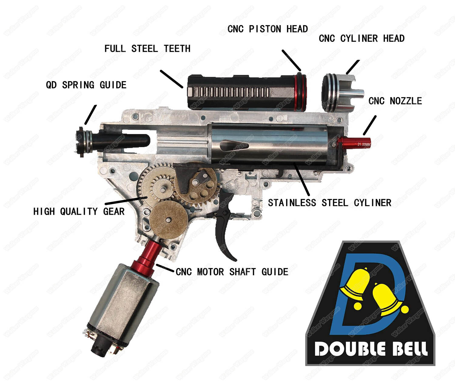 Double Bell M4 Full Gear Box Ver.2 Gear box set ( 7mm ) bi-15