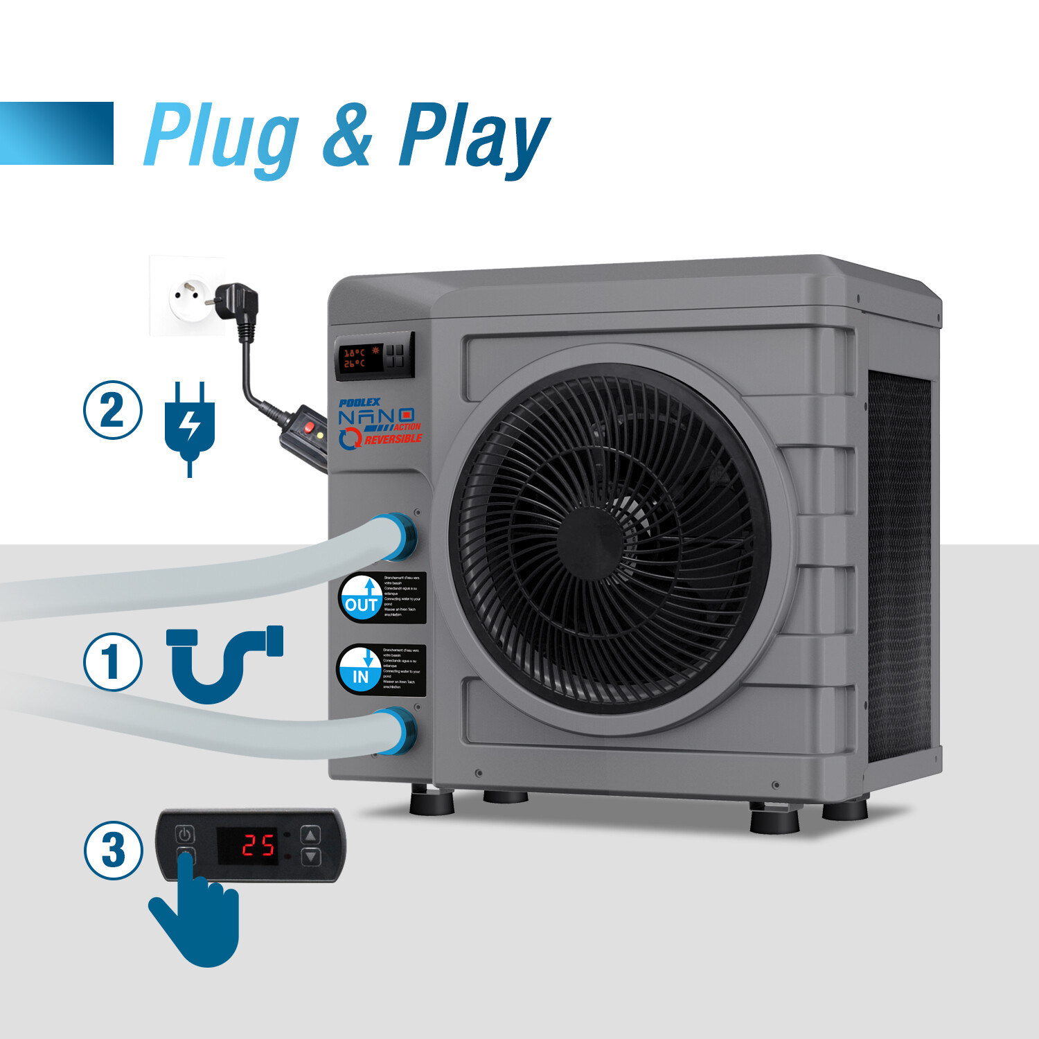 POMPE A CHALEUR NANO TURBO POUR SPA ET SPA DE NAGE