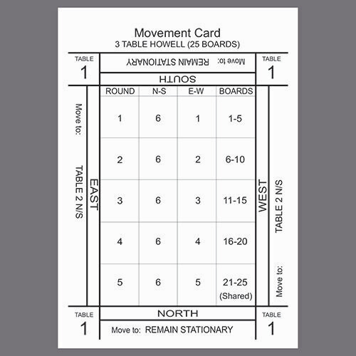 Howell Movement Cards (3 table/25 boards)