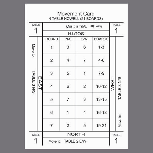 Howell Movement Cards (4 table/21 boards)