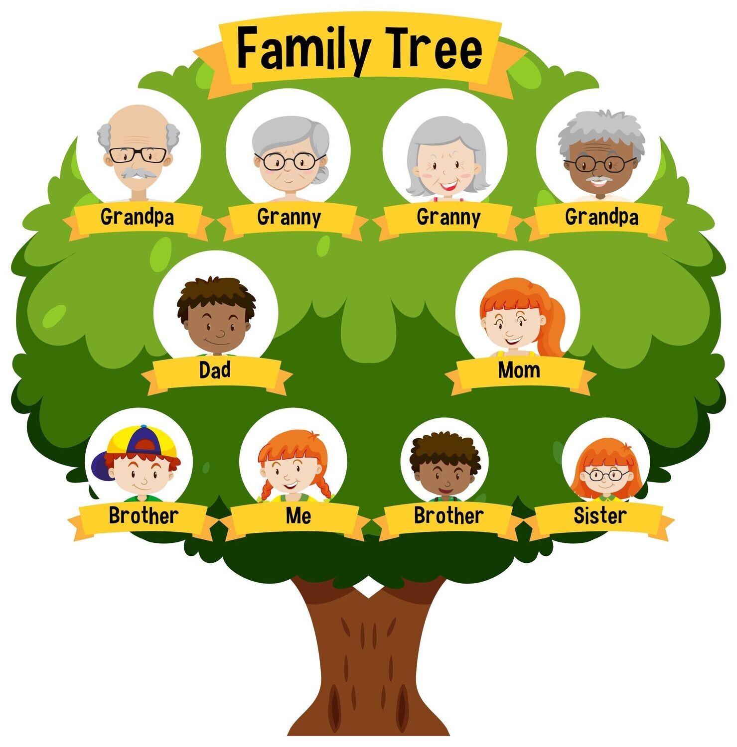 FAMILY TREE HEALING ATTUNEMENT - Hari Andri Winarso - 2023
