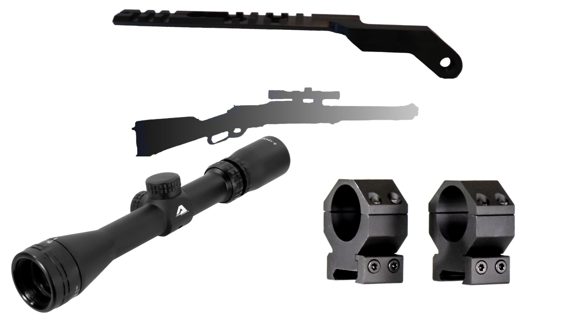 Bundle Optics & Rail Packages