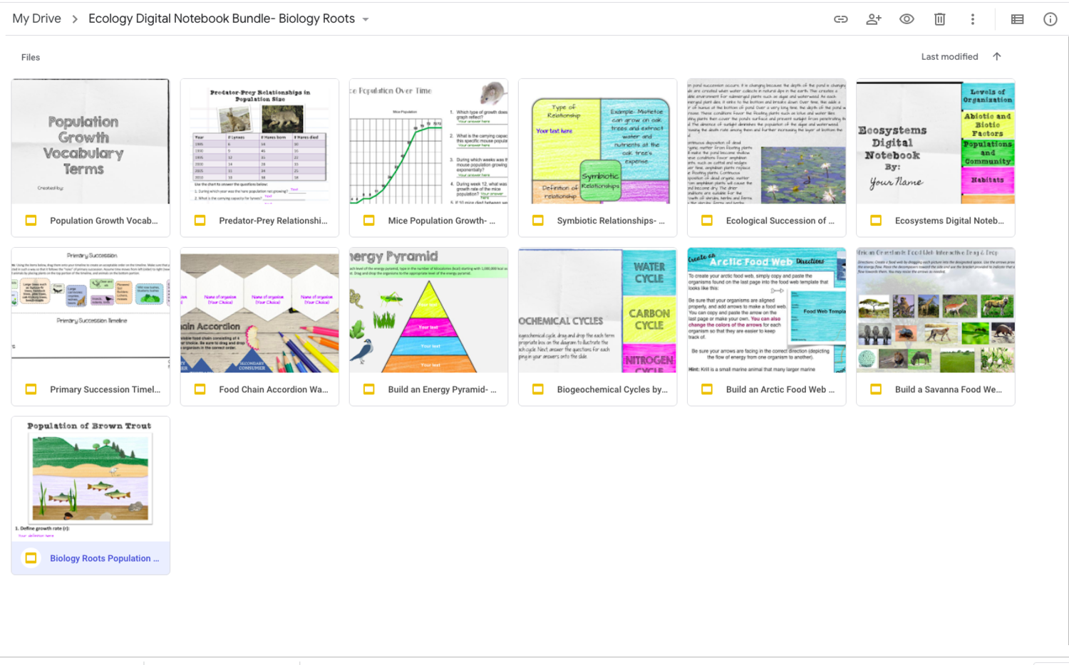 Ecology Digital Resources for Google Classroom - Store - Biology Roots