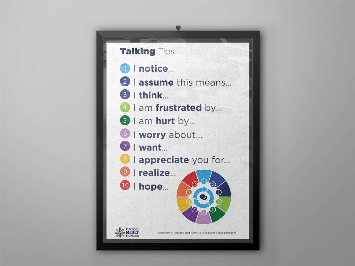 PAIRS Talking Tips Poster