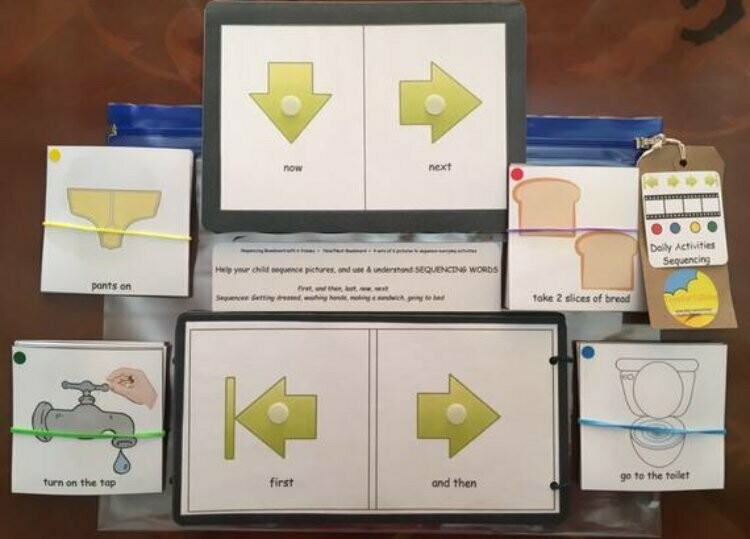 Daily Activities Sequencing Pack