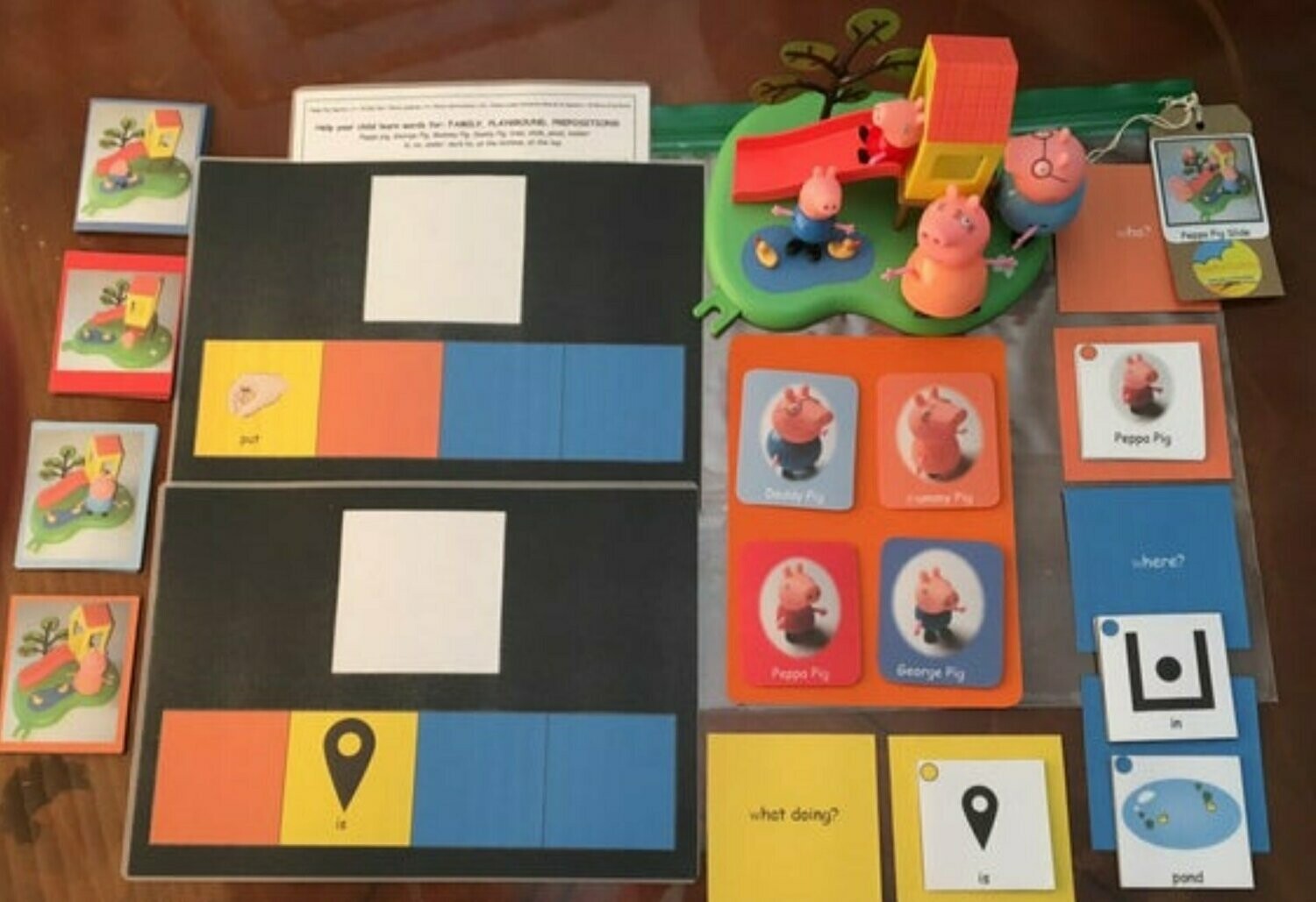 Peppa Pig Slide Colourful Semantics Prepositions Pack