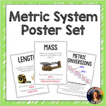 Metric System Posters - Store - Science Lessons That Rock