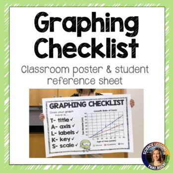 Graphing Checklist Posters - Store - Science Lessons That Rock