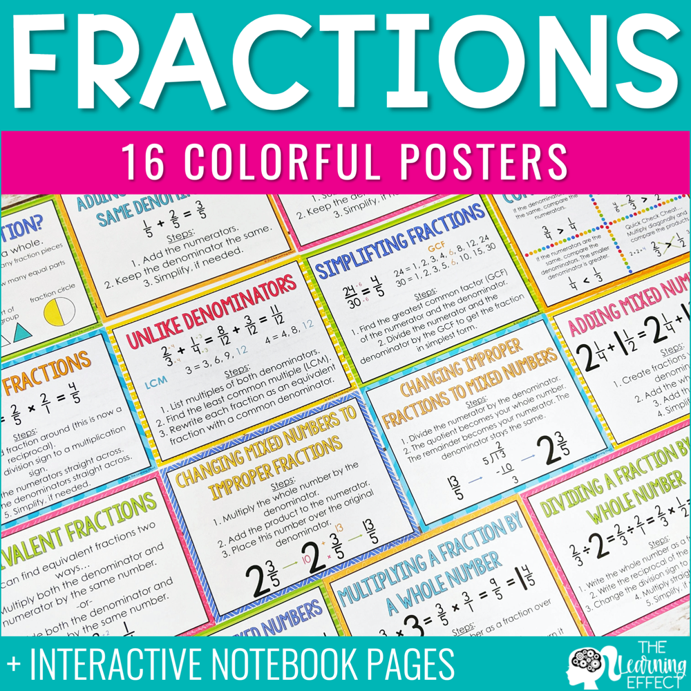 Fraction Posters and Interactive Notebook Pages • Shop • The Learning ...
