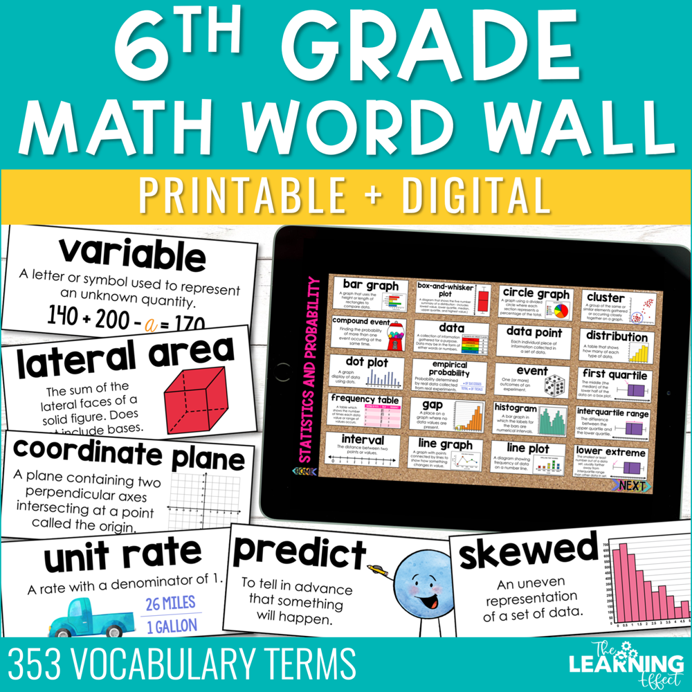 6th Grade Math Word Wall Printable and Digital | Shop • The Learning Effect