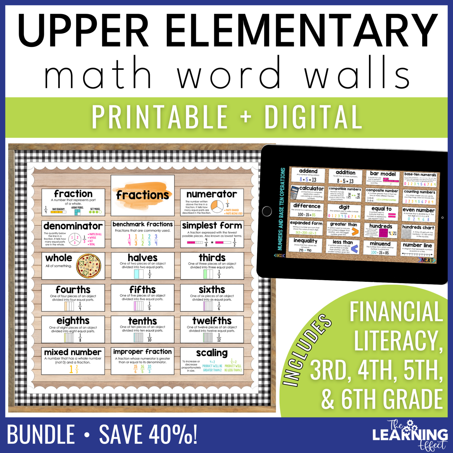 Upper Elementary Math Word Walls BUNDLE | Printable Vocabulary Cards ...
