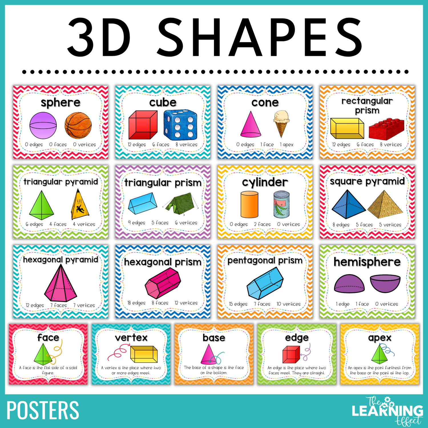 3D Shapes Attributes Posters | Geometry Vocabulary Anchor Charts