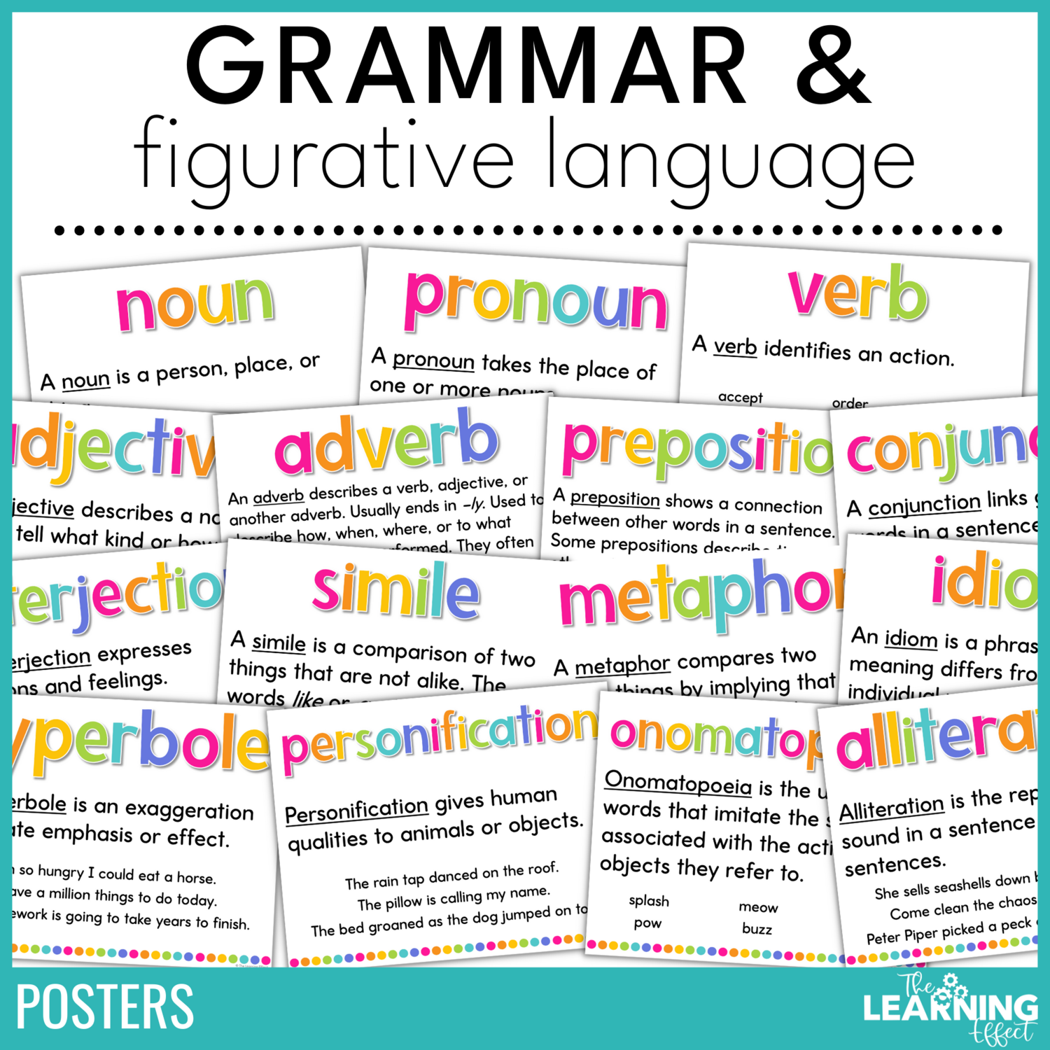 Grammar & Figurative Language Posters | Parts of Speech Anchor Charts ...