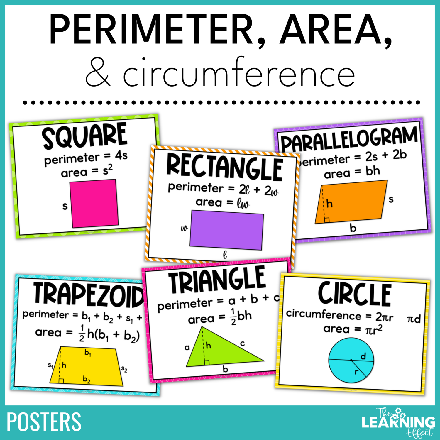 Perimeter Area Circumference Formula Posters