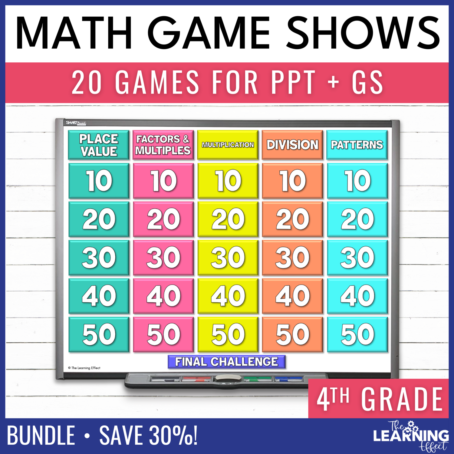 4th Grade Math Game Show BUNDLE | All Standards Test Prep Review Activities