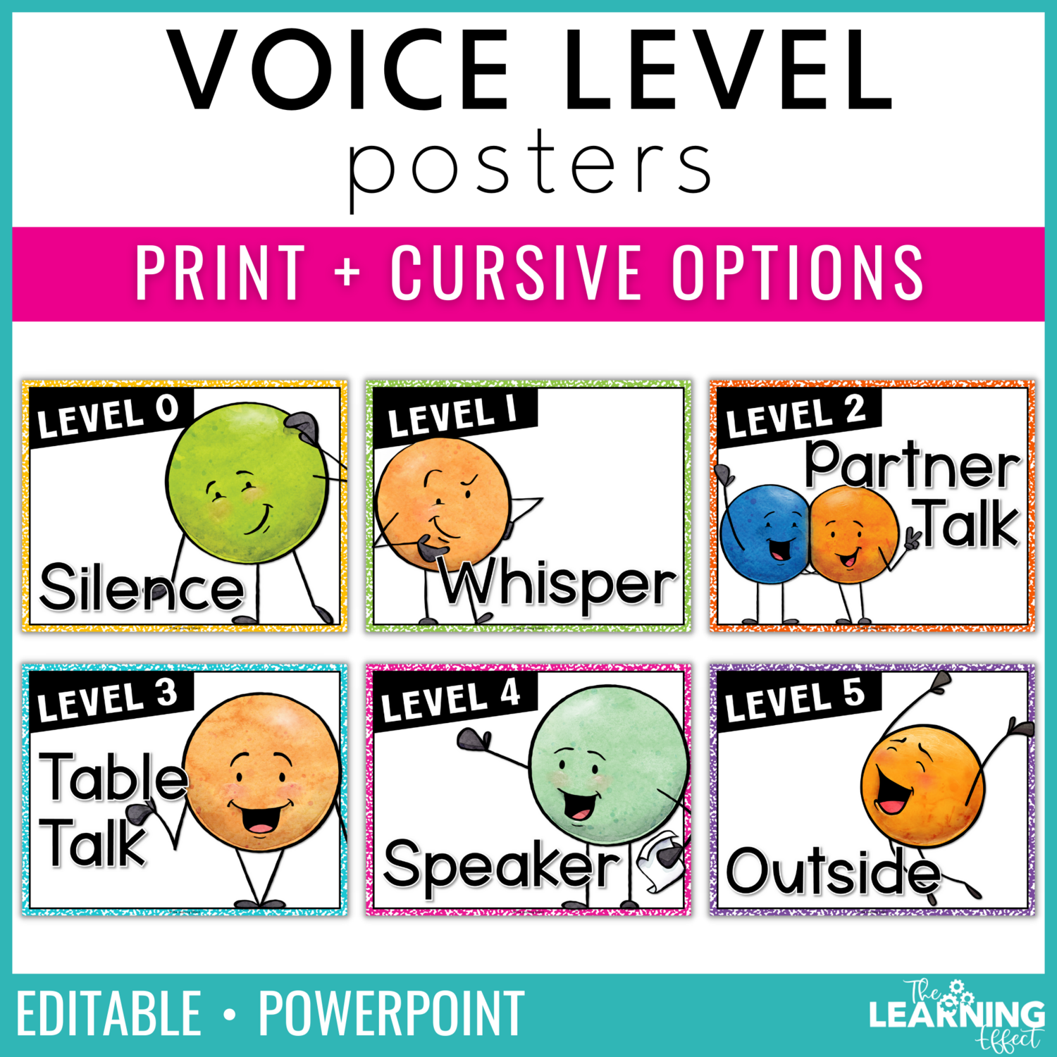 Voice Level Posters