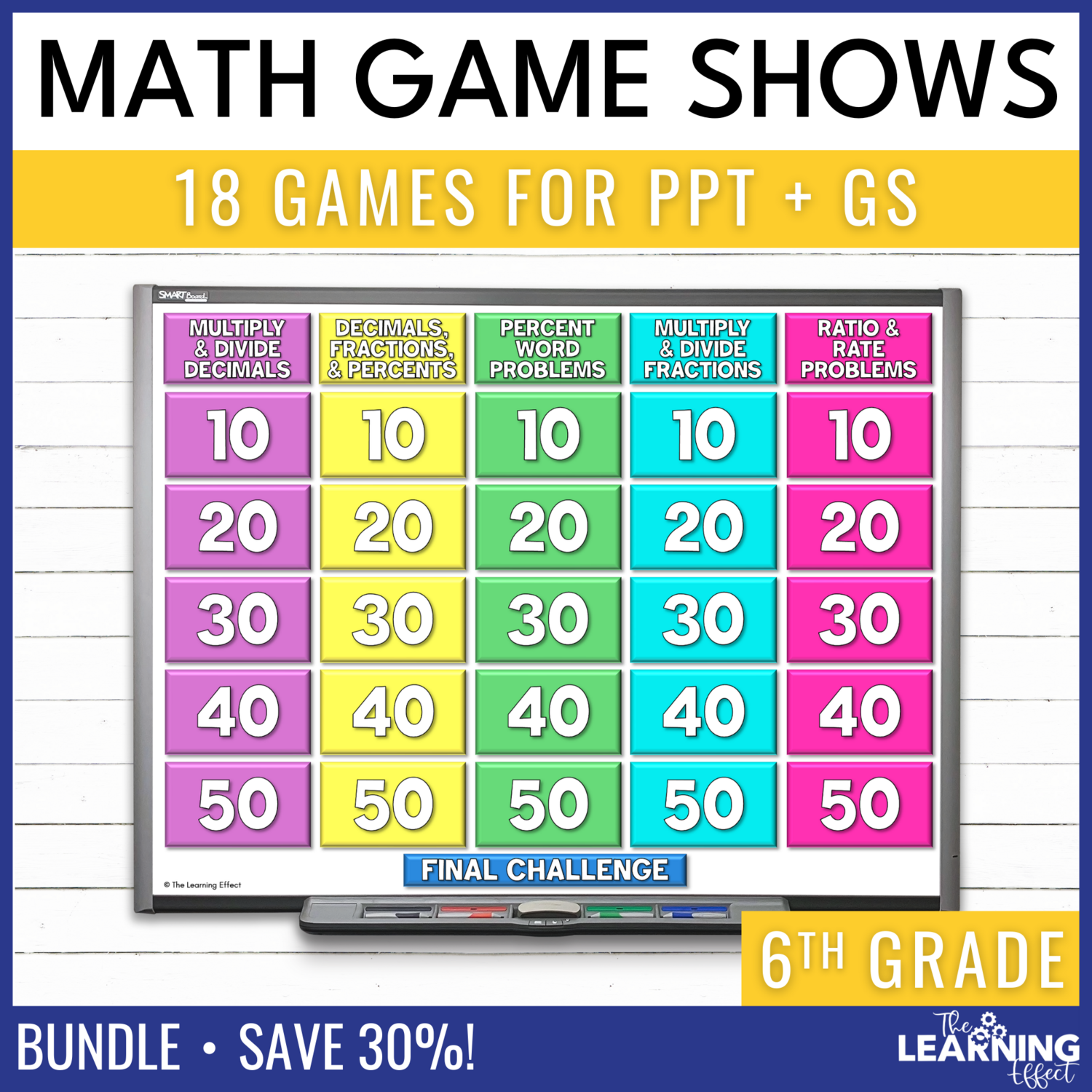 6th Grade Math Game Show Review Bundle
