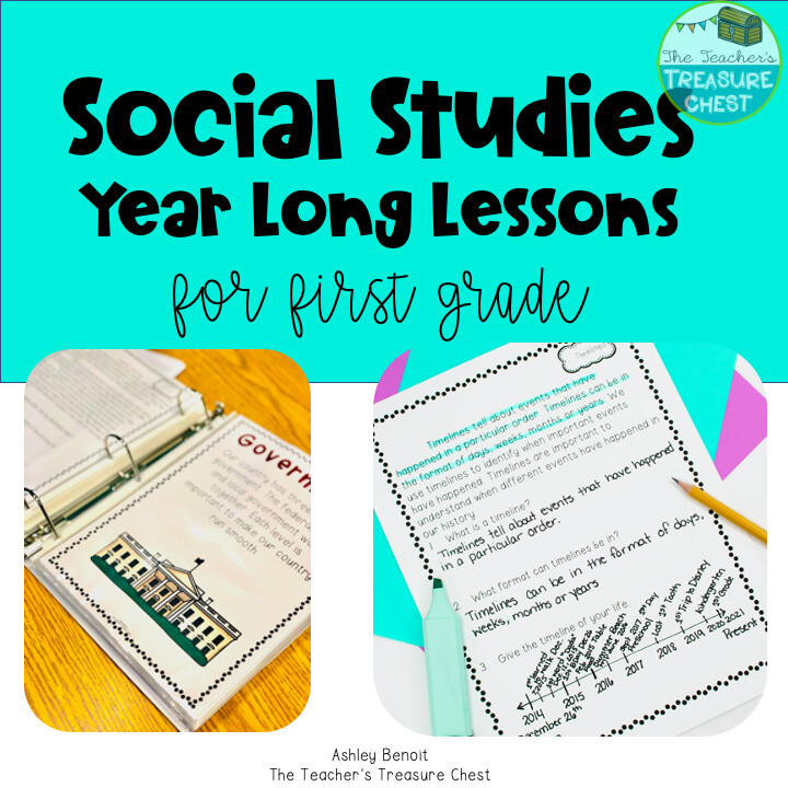 First Grade Social Studies Unit - Store - The Teacher's Treasure Chest