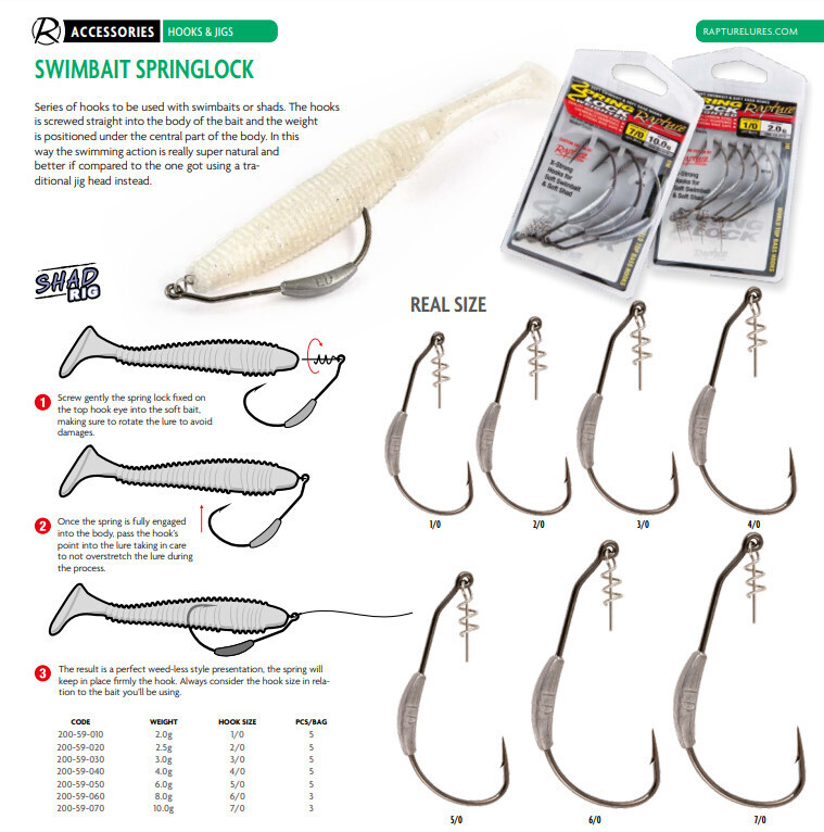 Advanced spring lock texas rig weighted hooks for soft lures – Store ...