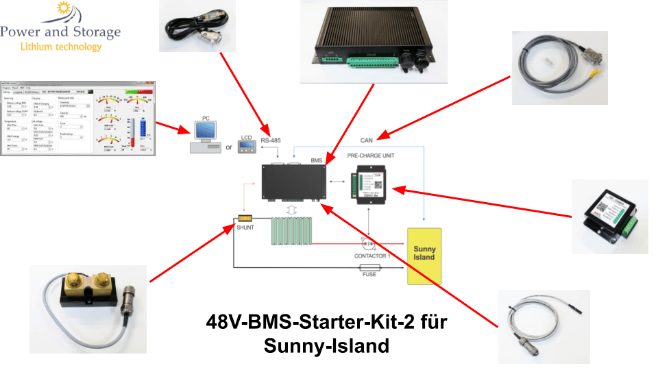48 V REC-BMS-SI - Sunny-Island Starter-KIT-2 (mit Software)