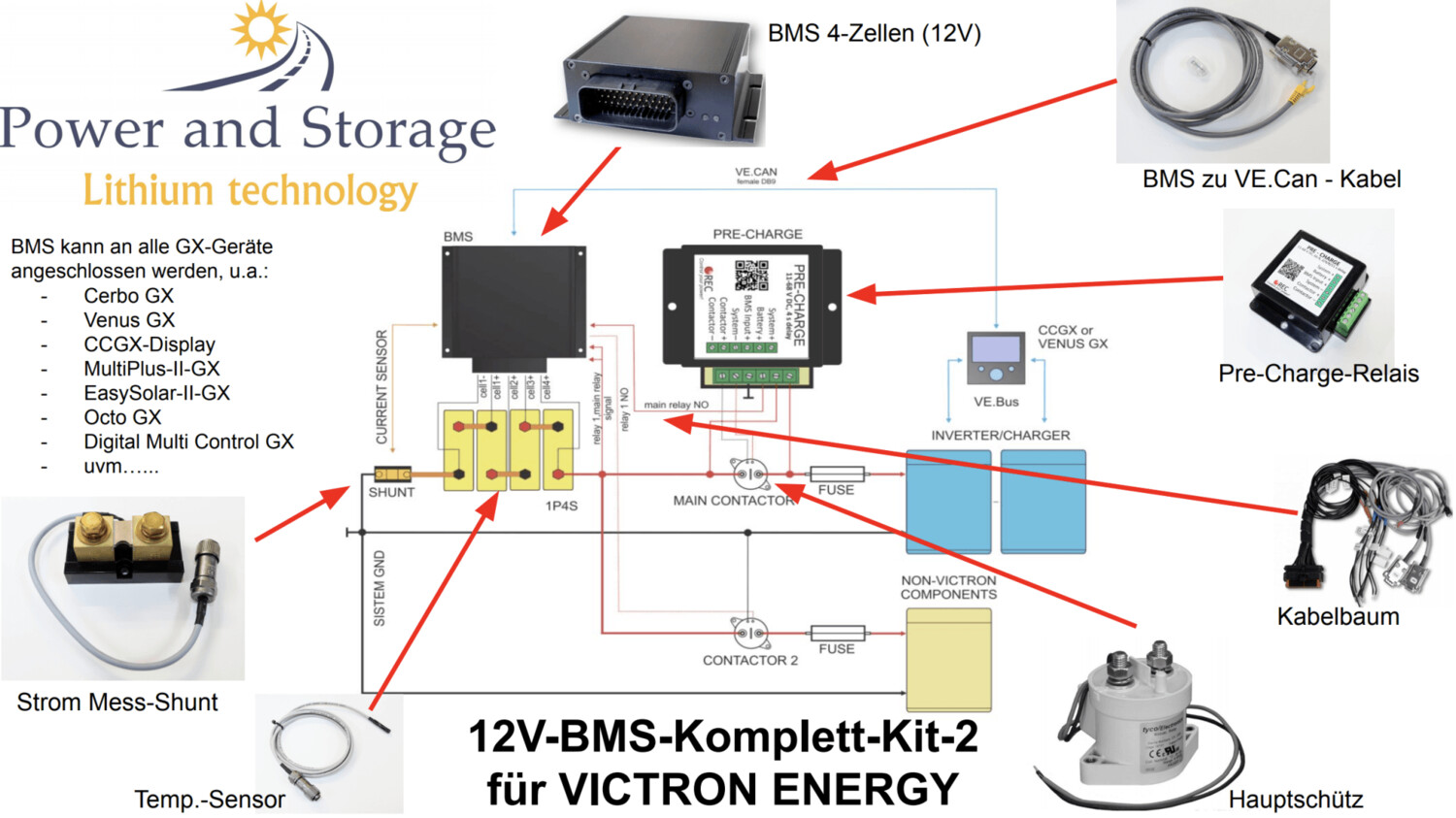 12V 4S Active BMS
