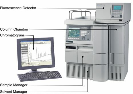 Alliance HPLC Operation and Performance Maintenance Course