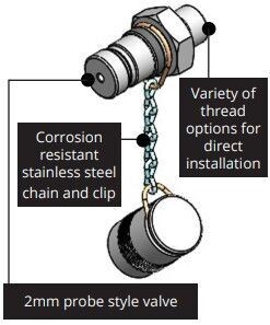 KST Series – High Pressure Sample Points (Pack of 5 Only)