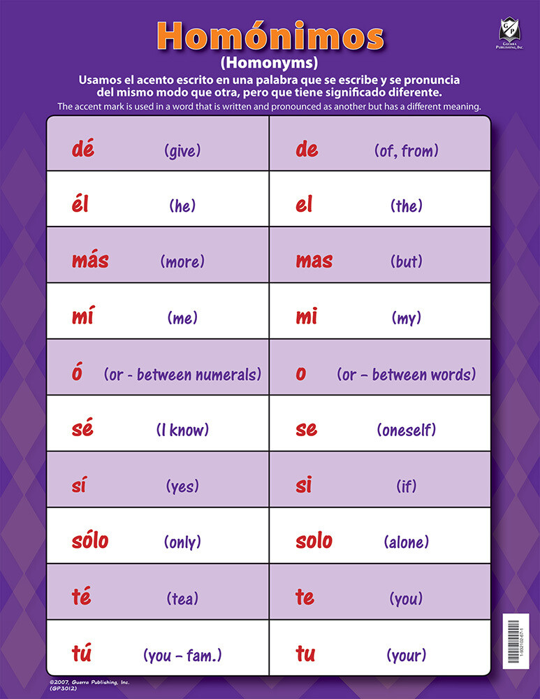 Homonimos - Palabras