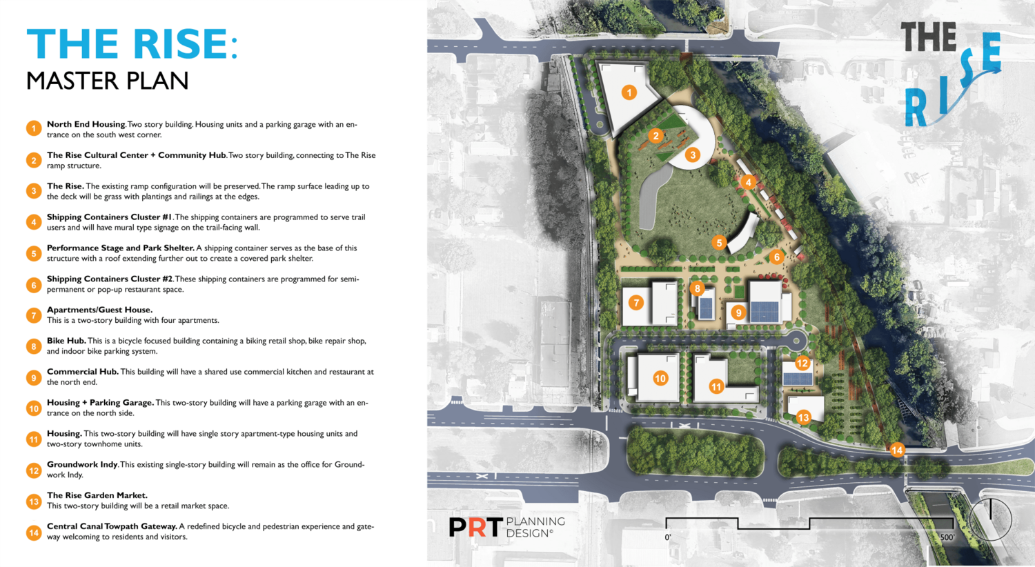 One (1) Master Plan of Project