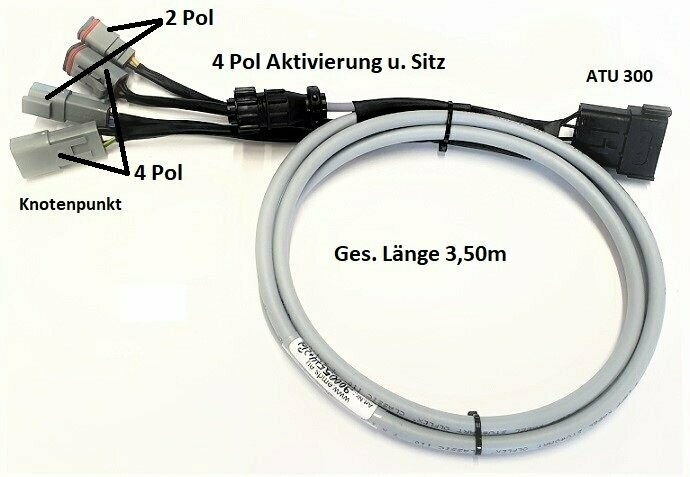 ATU 300 zu Knotenpunkt