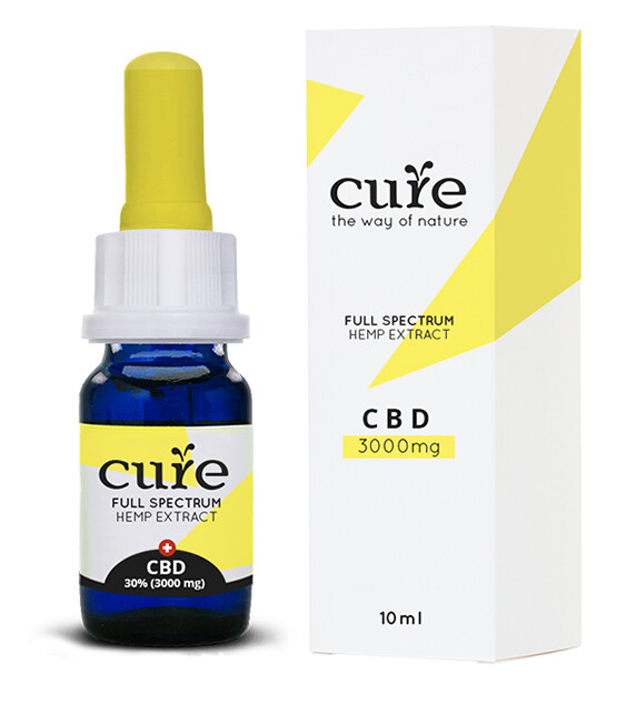 Full Spectrum Hemp Extract – Shop – CURE – The way of nature