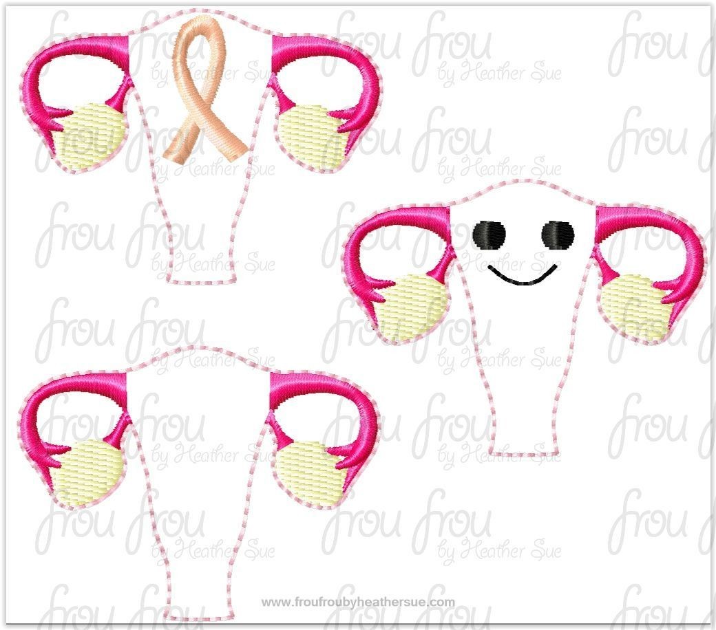 Clippie Uterus Ovaries Fallopian Tube Internal Organs THREE Design SET ...