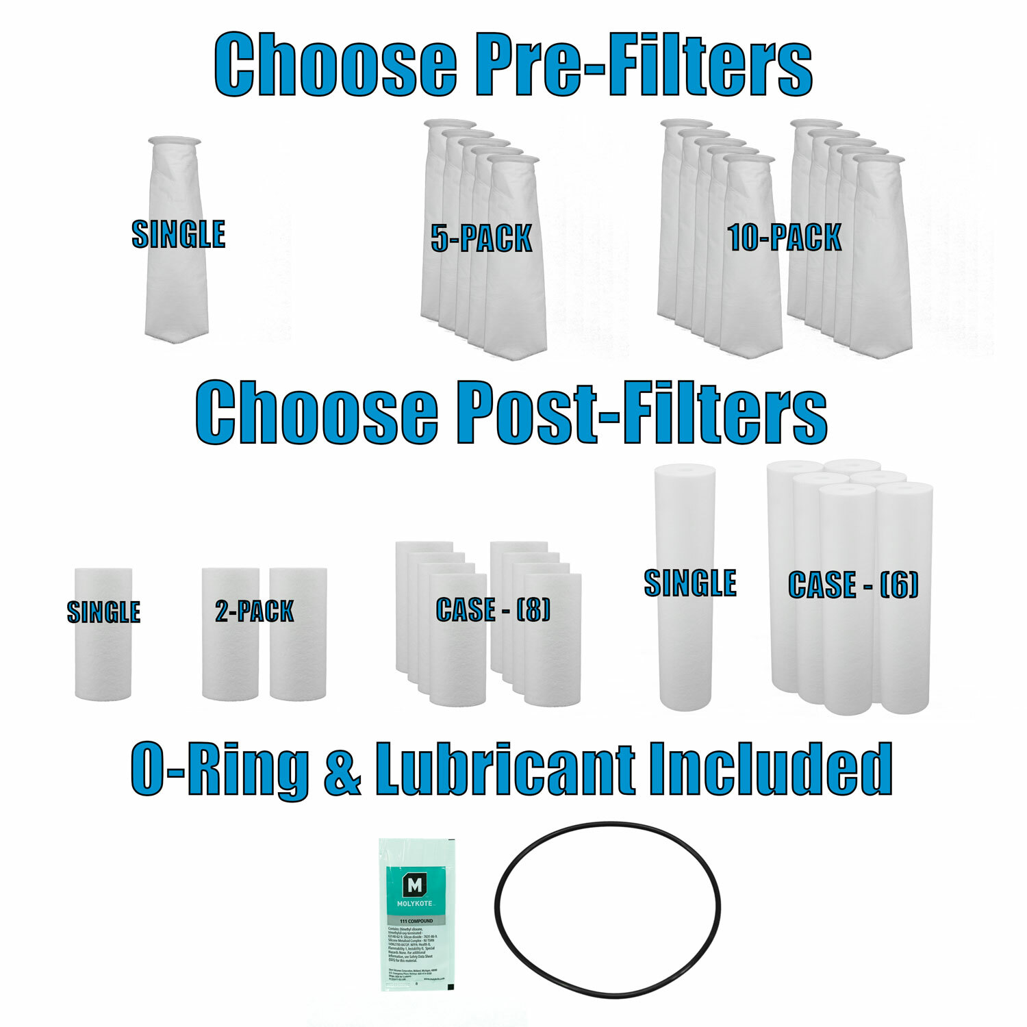 Filter Replacement Kits | Store | Sippel Well Drilling, Inc.