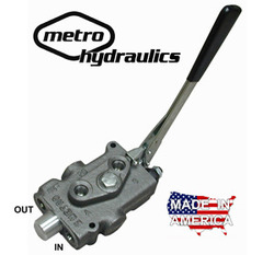 Metro Mini Valves - Hydraulic Catalog - Cylinder Services Inc
