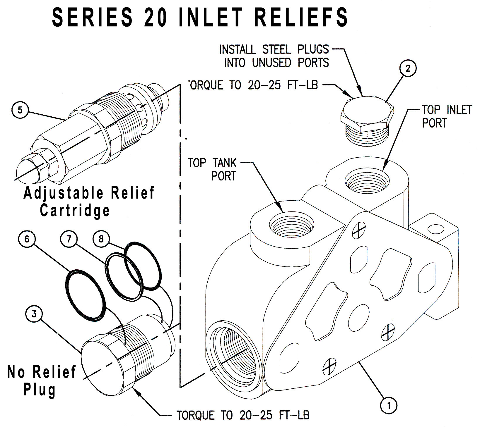 Series 20 INLET RELIEF CARTRIDGES - Hydraulic Catalog - Cylinder ...
