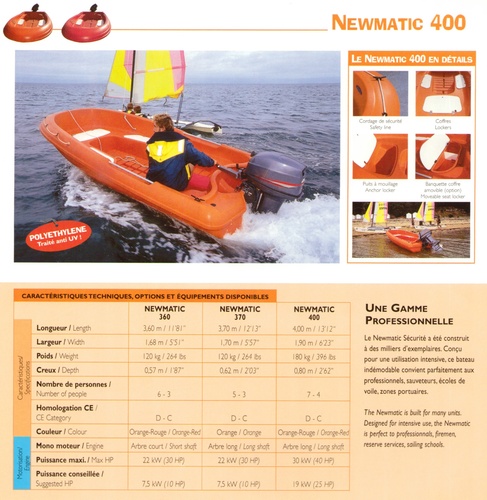 400 Rigiflex Newmatic Orange Cap White Green Blue Boat