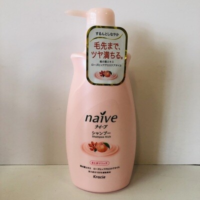 Household Products (Non Food Items)