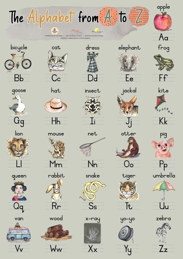 A2 ALPHABET CHART - ENGLISH