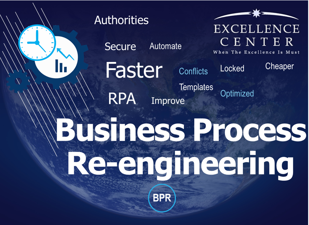 Business Process Management & Reengineering Training Course - Online ...