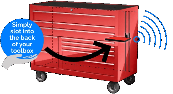 Genie-Lock Automatic tool box Locks