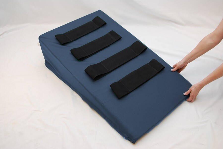 Incline Wedge – Store – Consumer Care Products