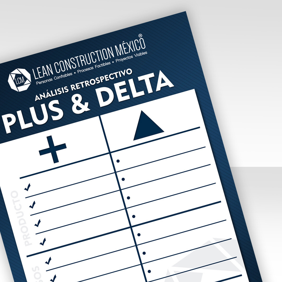 Infografía · Análisis Retrospectivo Plus Delta