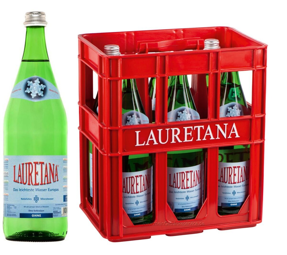 Lauretana Wasser Kaufen