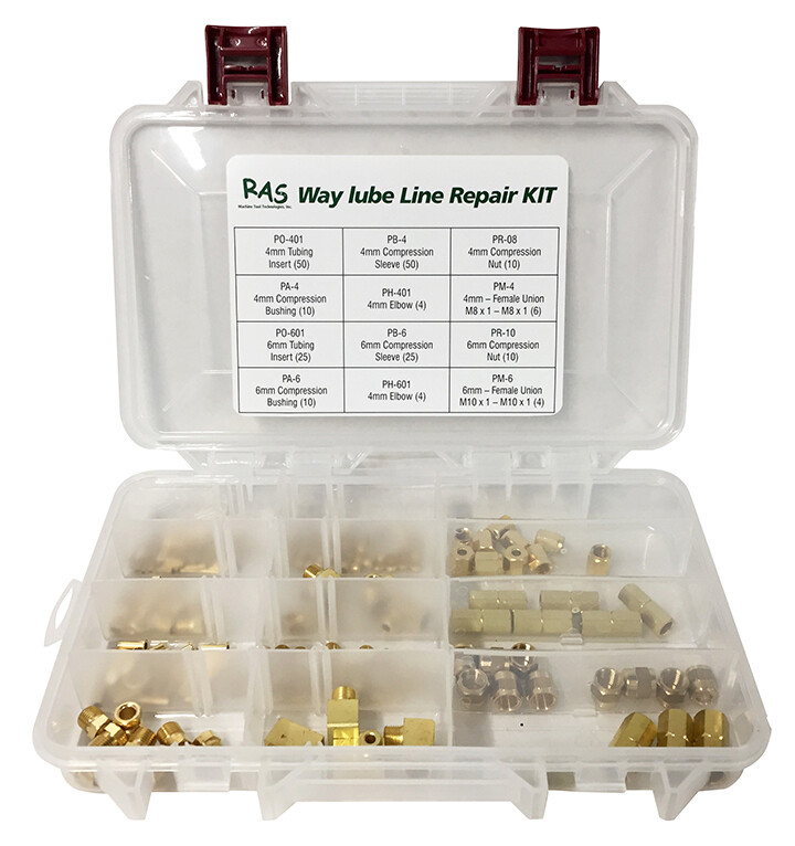 Waylube Acc. & Kits RAS Metric Way Lube Repair Kit - Store - RAS ...