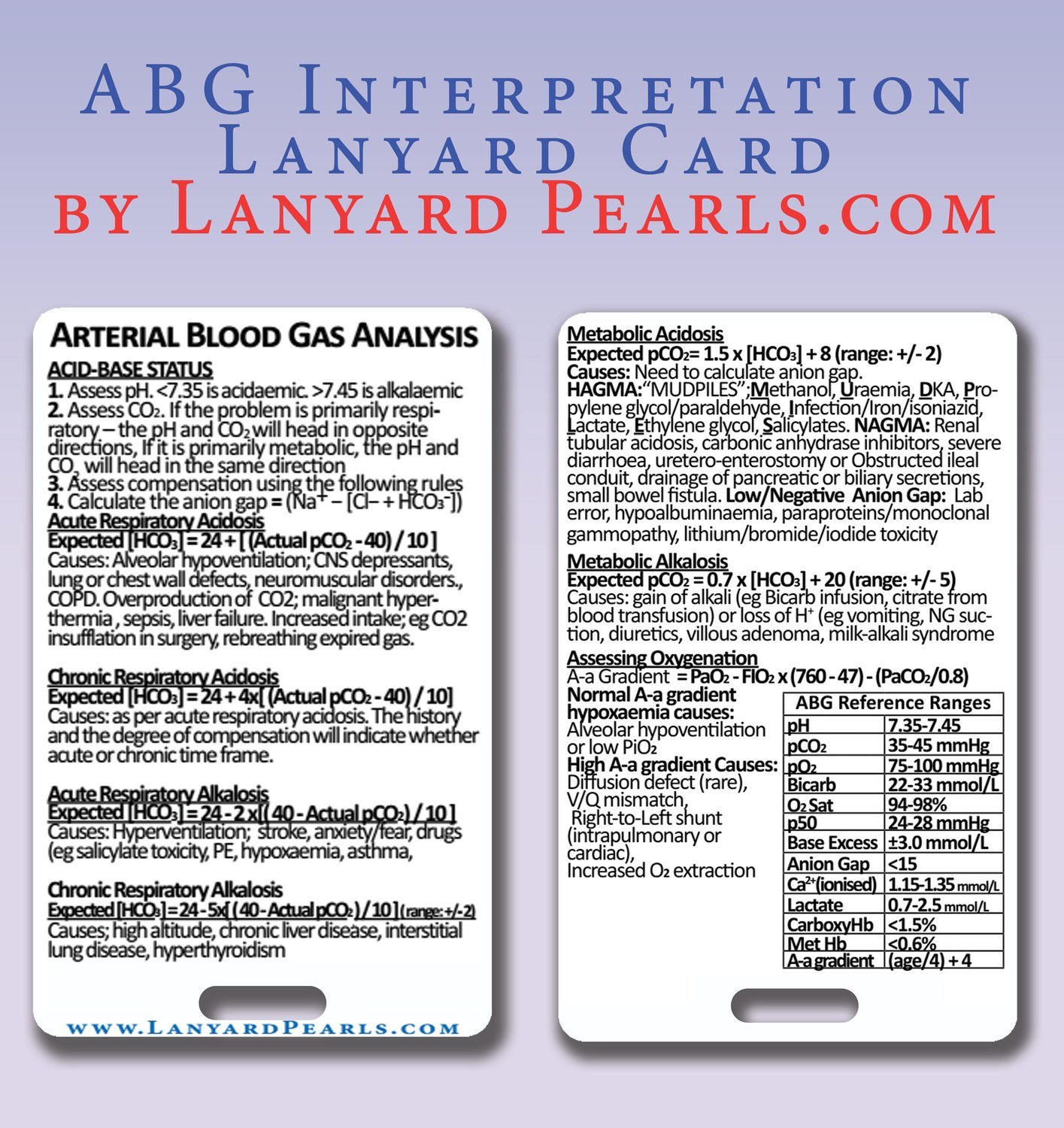 Arterial Blood Gas (ABG) - Medical Lanyard Card