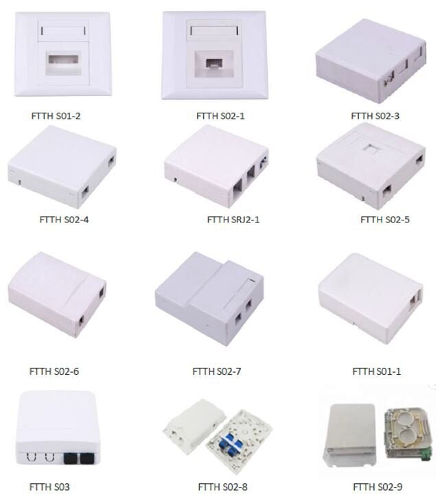 FTTH Combination Copper RJ and Fiber Insert Handoff Boxes