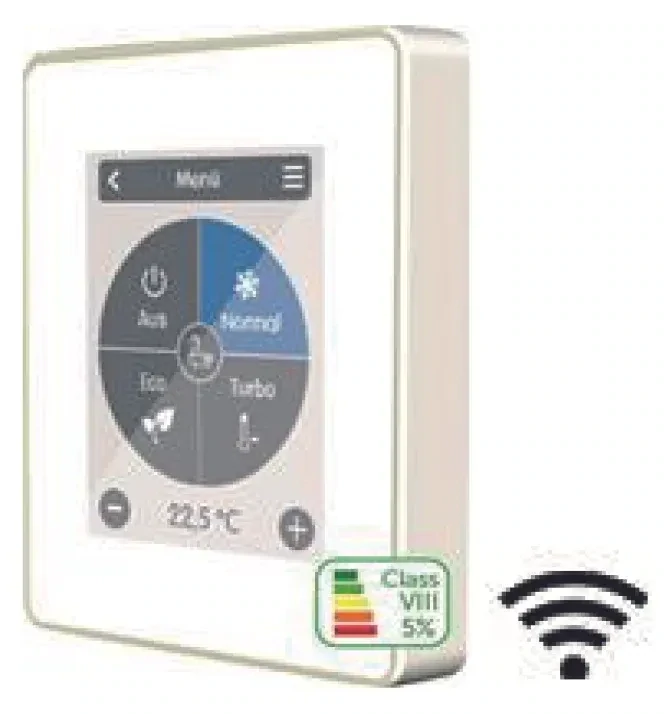 Termostato programable Sorel Caleon Smartroom Controller wifi conexión cable