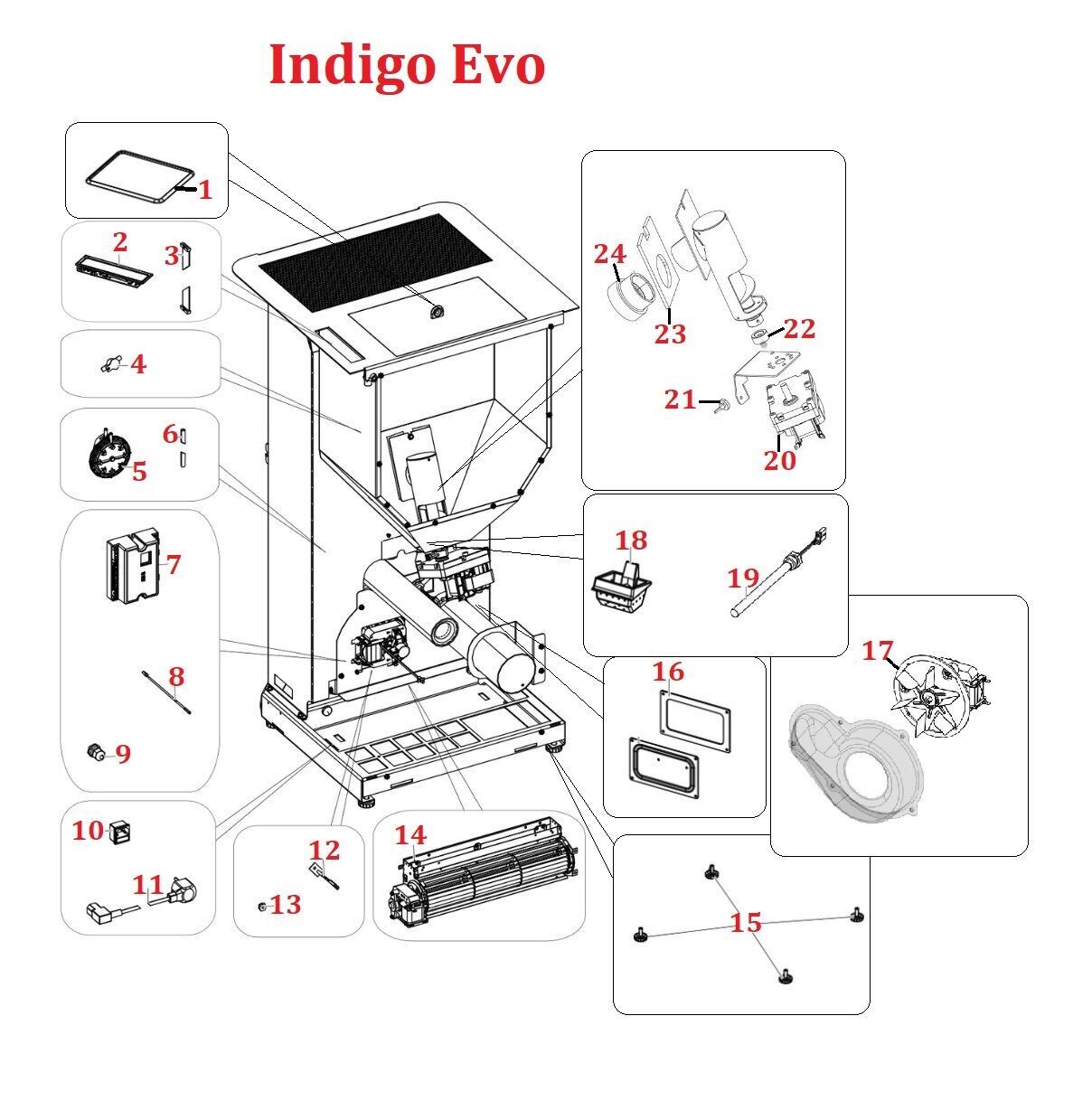 Pièces détachées d'origine constructeur pour le poêle à granulés Freepoint Indigo Evo