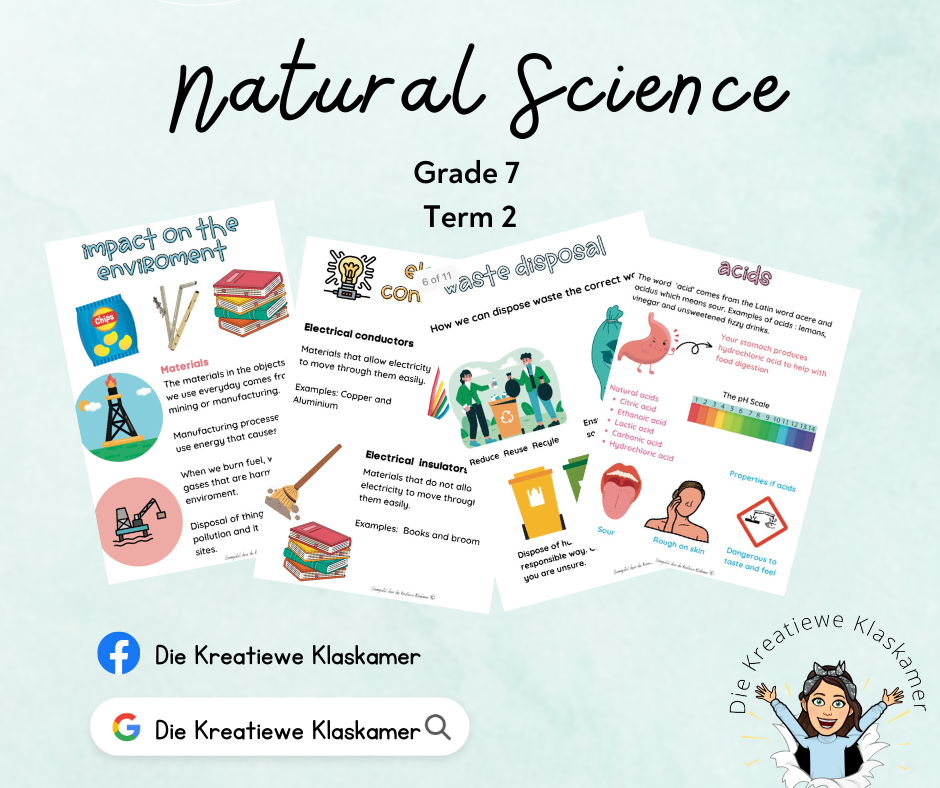 Natural Science Grade 7 Term 2 Posters