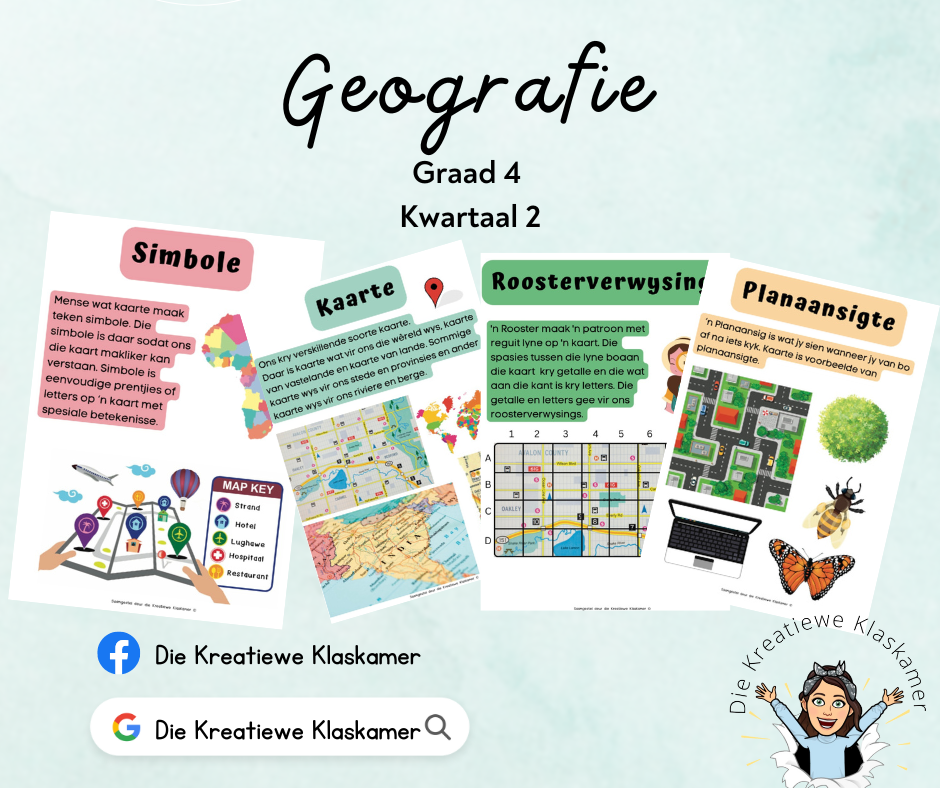 Geografie Graad 4 Kwartaal 2 Plakkate